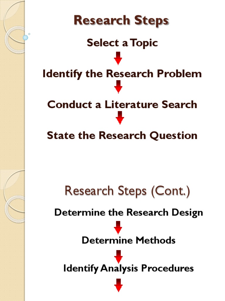 Select A Topic Identify The Research Problem Conduct A Literature ...