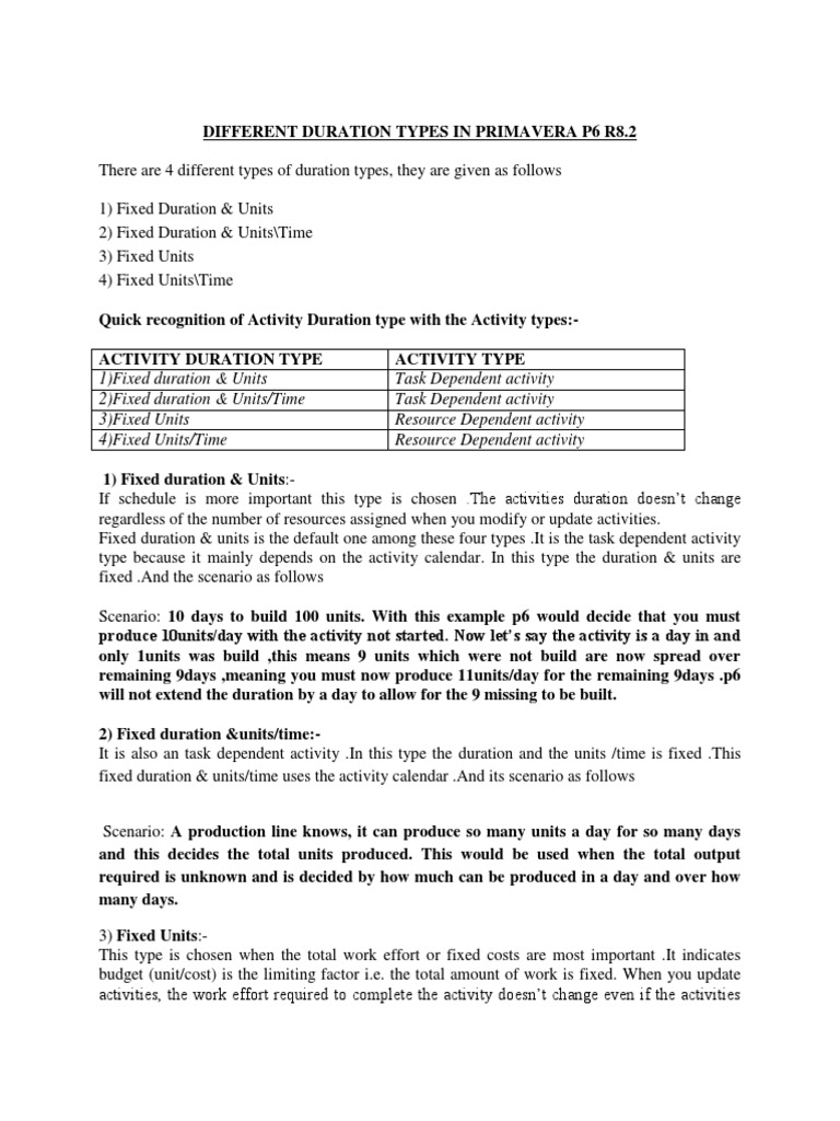 Primavera P6 R8.2 Duration Types Guide | PDF | Teaching Mathematics ...