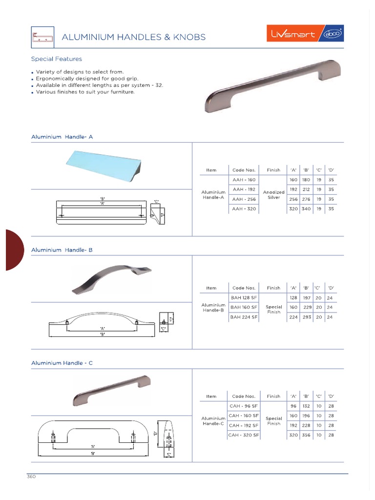 Aluminium Handles | PDF