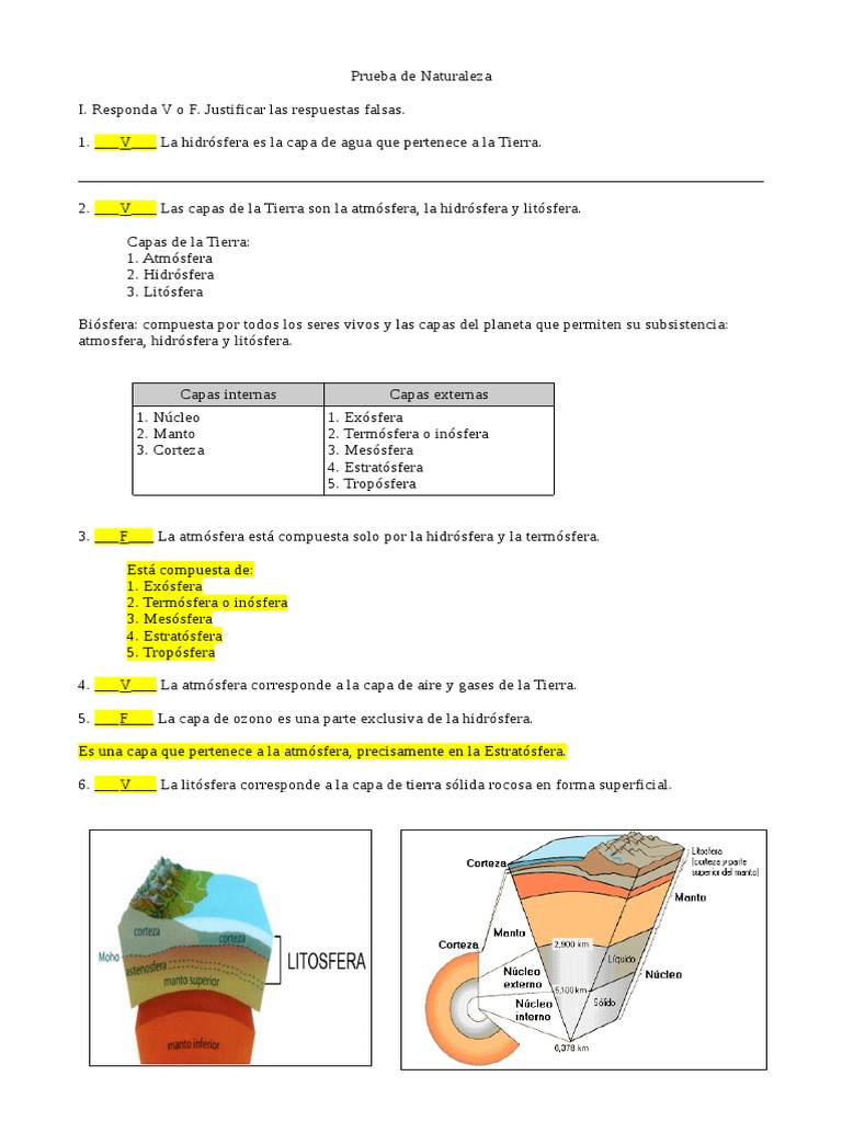 Prueba sobre Capas de la Tierra | PDF | Tierra | Suelo