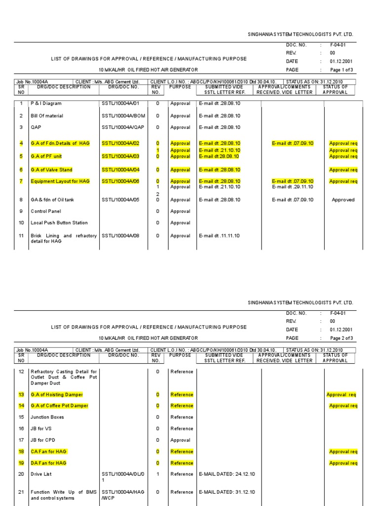 List of Drawings For Approval / Reference / Manufacturing Purpose | PDF ...