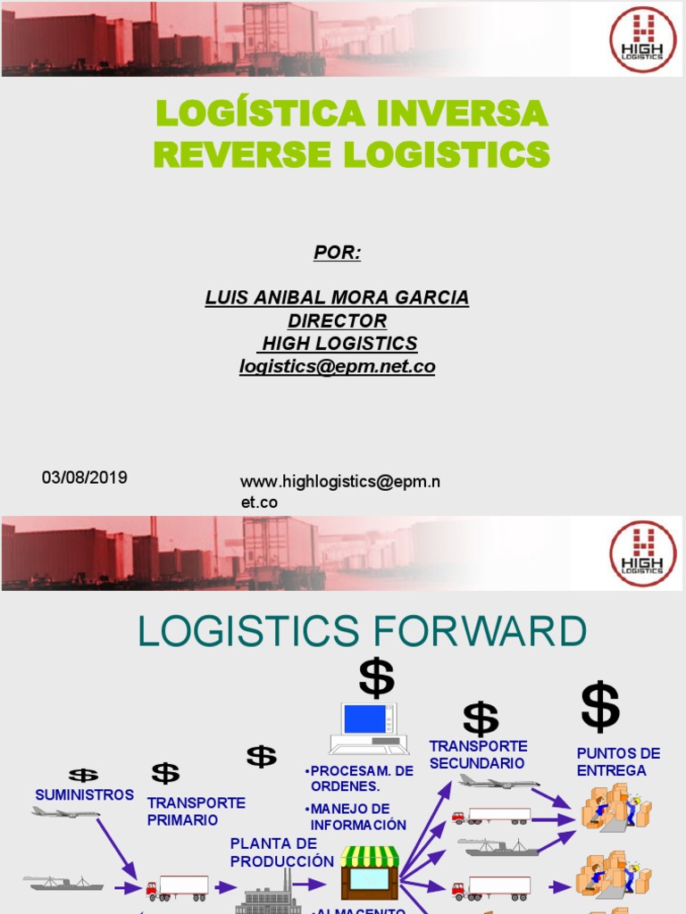 Logística Inversa | PDF | Logística | Gestión de la cadena de suministro