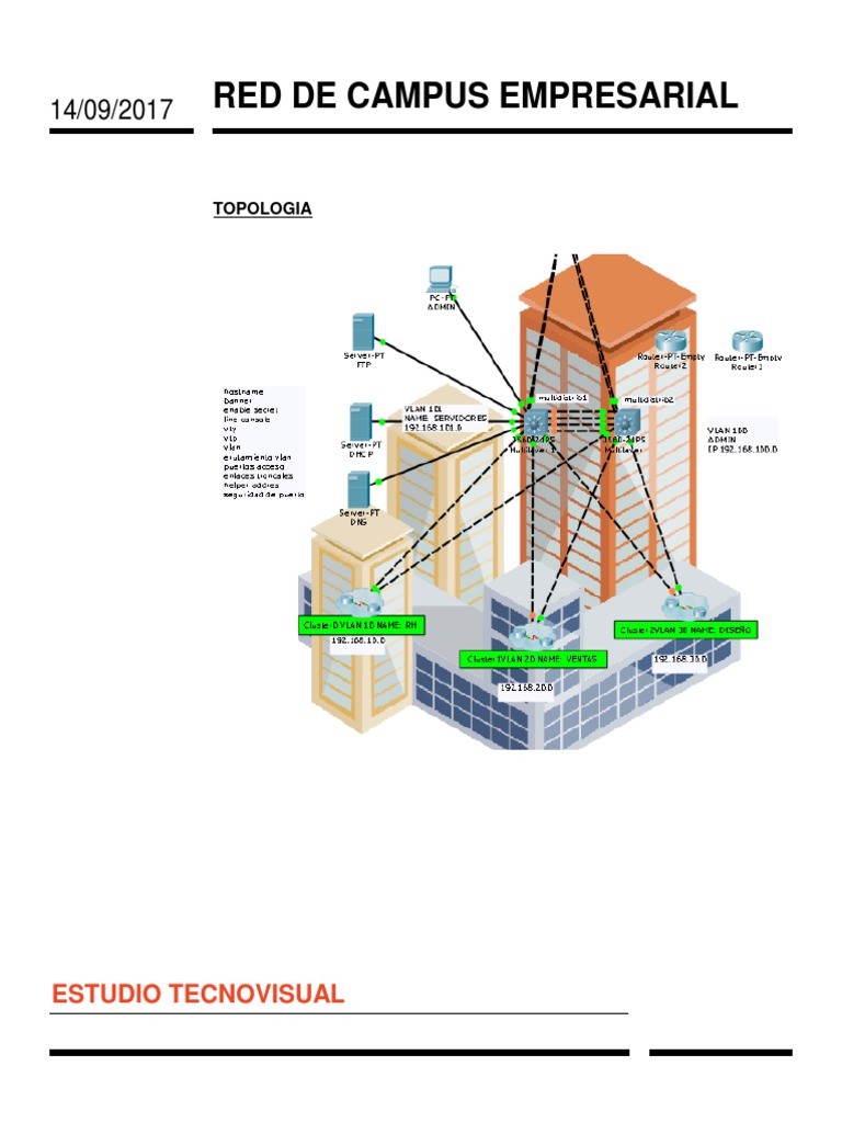 Red de Campus Empresarial: Estudio Tecnovisual | PDF | Networking ...
