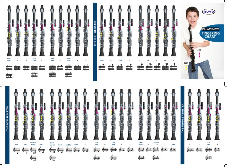 Digitaciones Clarinete | PDF | Tecnicas musicales | Notación musical