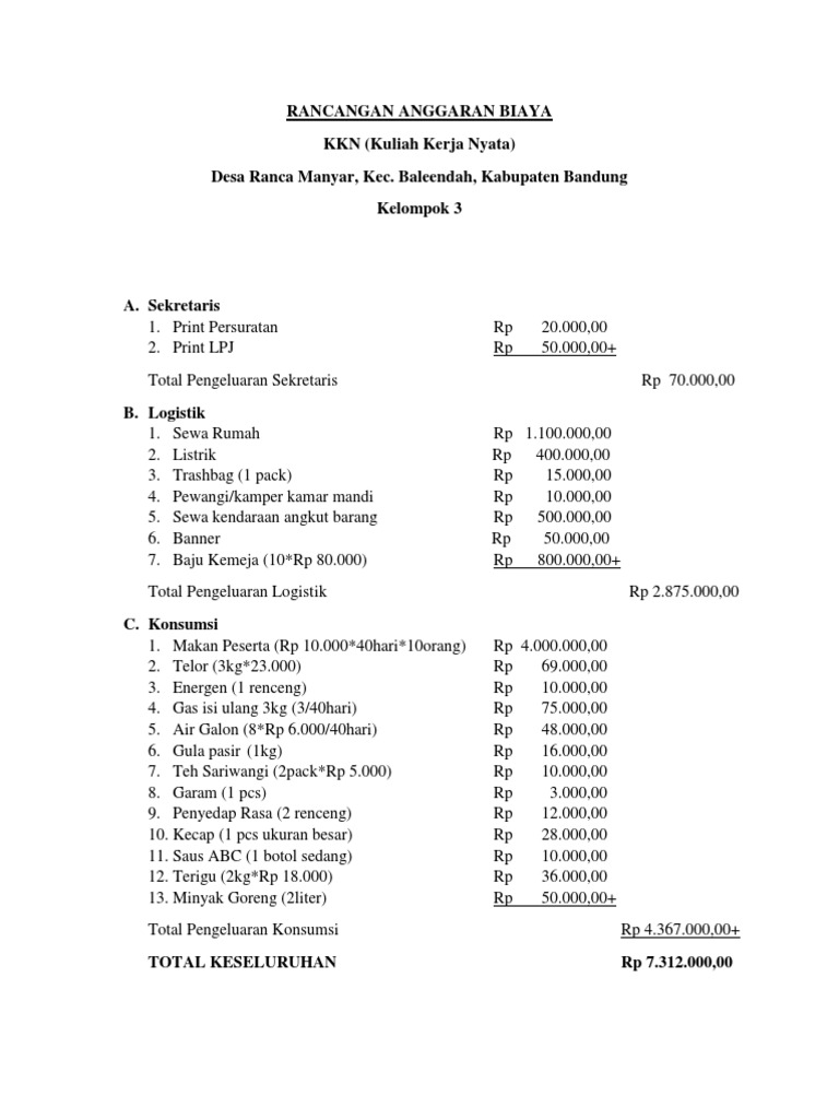 Rancangan Anggaran Biaya KKN (Kuliah Kerja Nyata) Desa Ranca Manyar ...