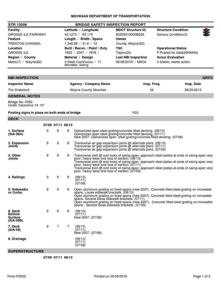 GI Bridge Inspection Report-2013 | PDF | Transport Infrastructure ...