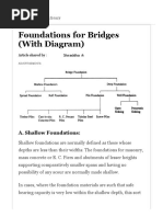 Chapter 8 Culverts&Low Level Water Crossings | PDF | Flood | Stream