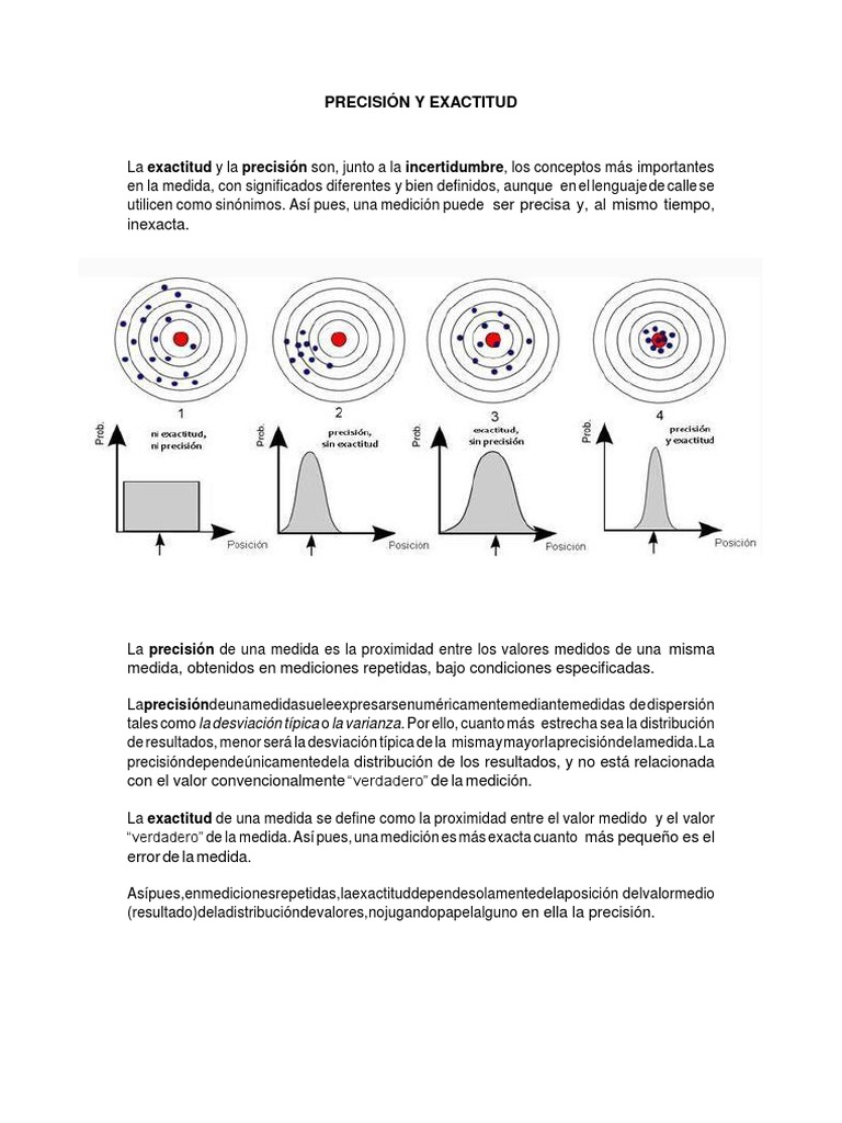 Diferencias entre Precisión y Exactitud | PDF | Exactitud y precisión ...