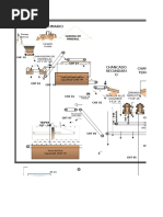 Flowsheet Planta Concentradora MLP 2015 | PDF