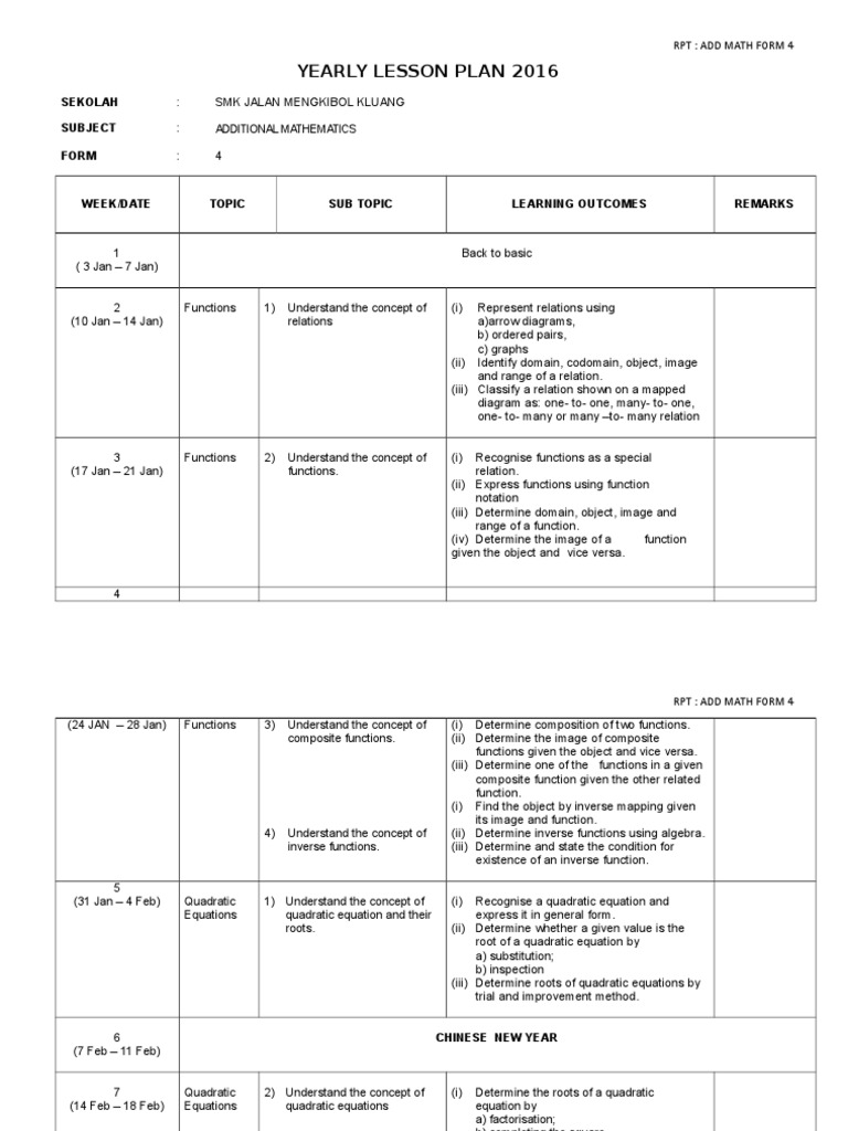RPH Add Maths F4 | PDF | Quadratic Equation | Line (Geometry)