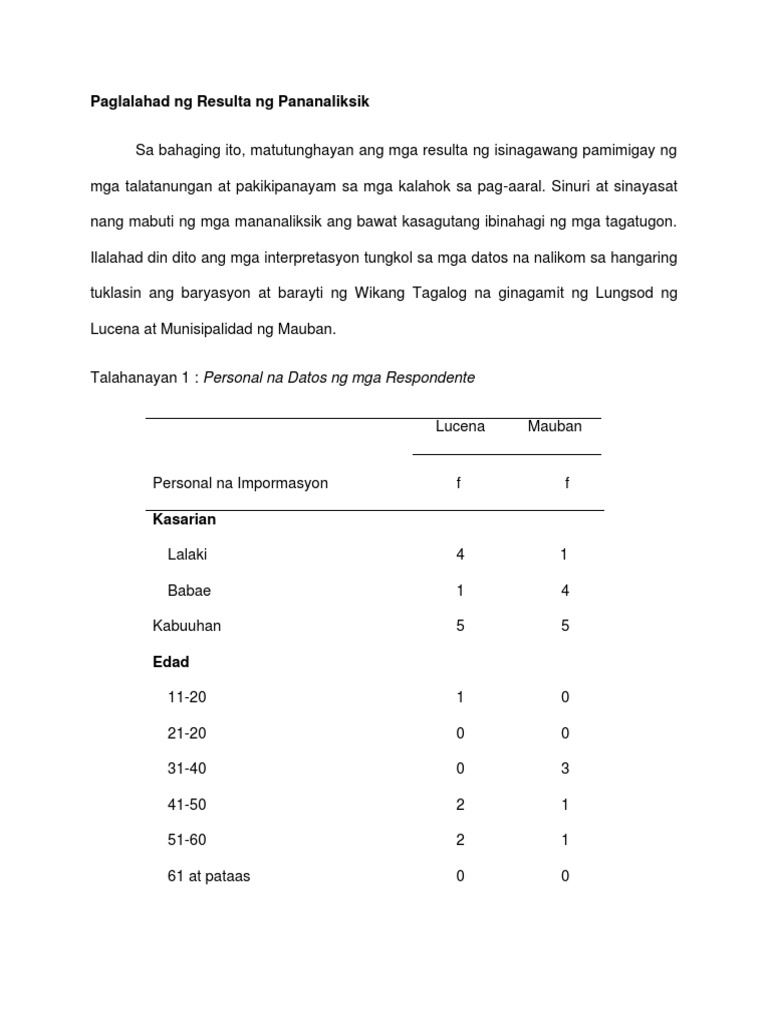 Paglalahad NG Resulta NG Pananaliksik | PDF