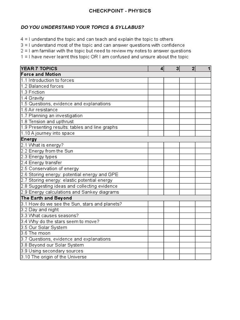 Physics CheckPoint Checklist | PDF | Light | Sound