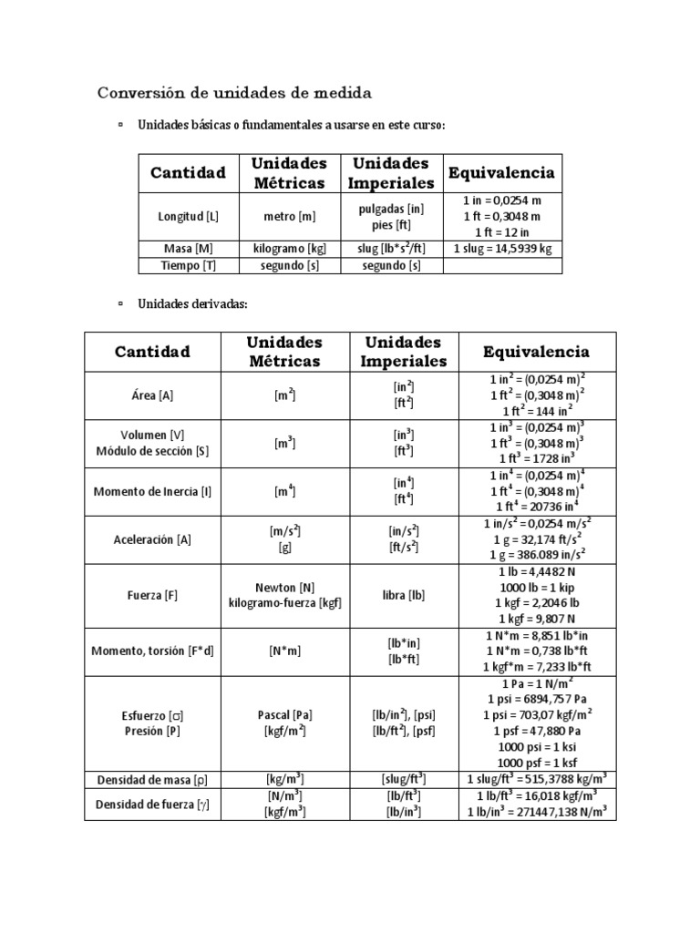 Conversion de Unidades PDF | PDF | Libra (massa) | Libras por polegada ...