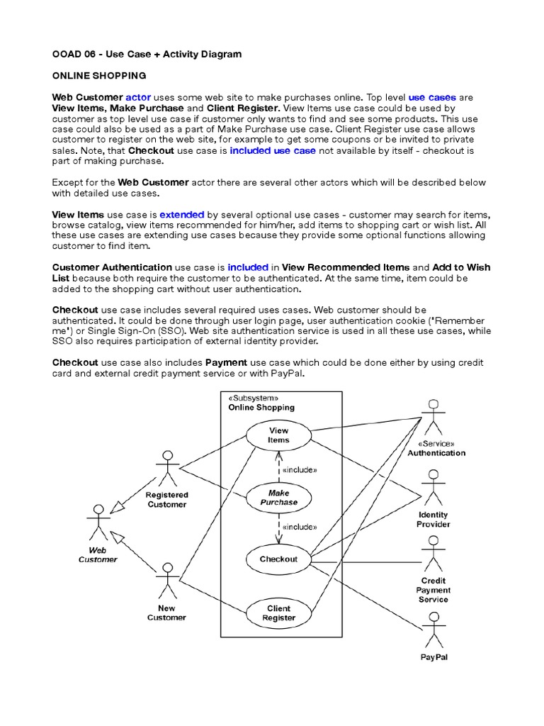 Use Case + Activity Diagram + Jawaban | Download Free PDF | Credit Card ...