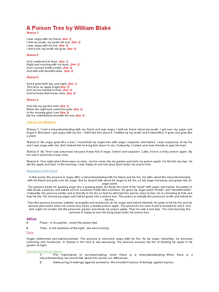 A Poison Tree by William Blake | PDF | Anger