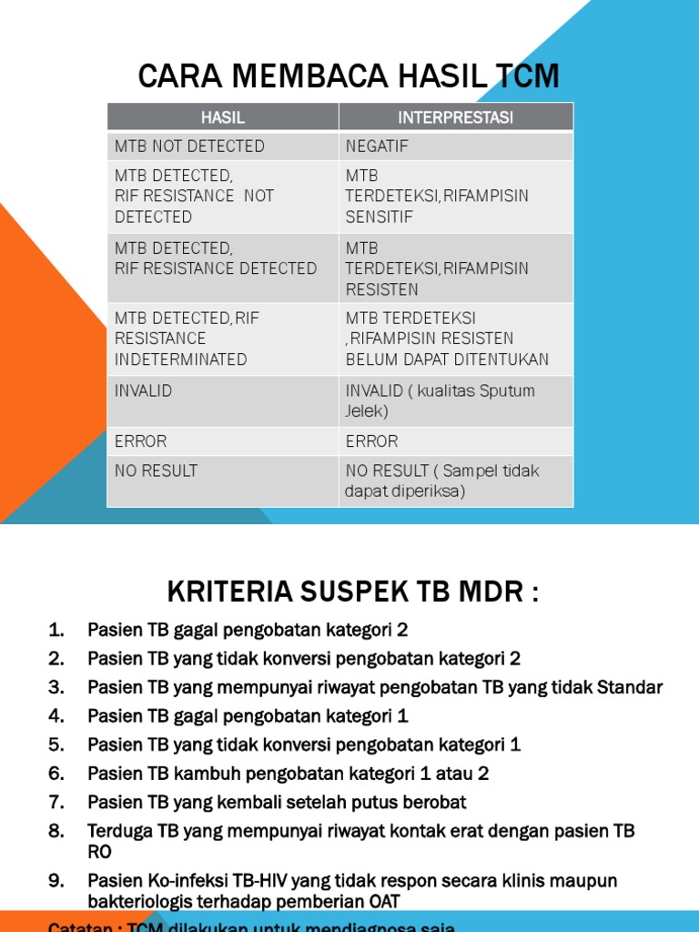 Cara Membaca Hasil Tcm