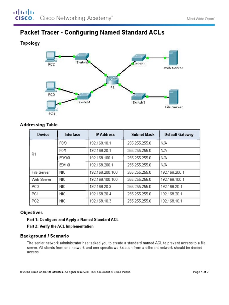 9.2.1.11 Packet Tracer - Configuring Named Standard ACLs Luis Sanchez | PDF | Internet Protocol ...