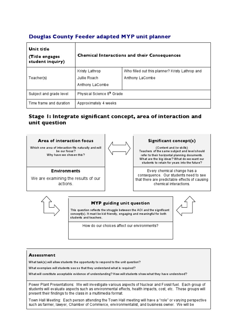 Chemical Interactions IB Unit Planner | PDF | Science | Rubric (Academic)