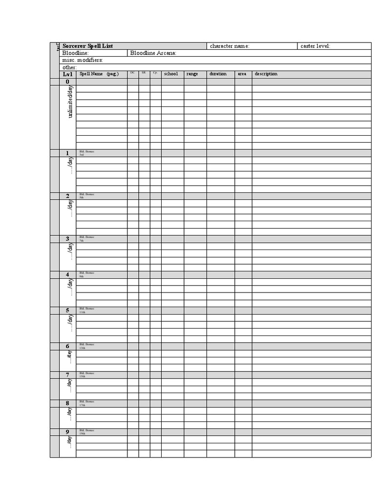 Sorcerer Spell List for D&D 5E | PDF | Gary Gygax Games | Tabletop Games