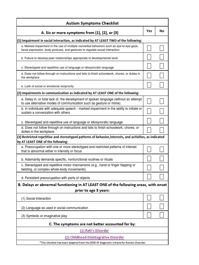 Autism Symptoms Checklist 01 | PDF | Autism | Neuroscience