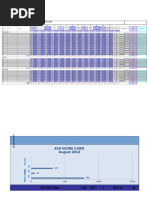 EHS Metric Scorecard | PDF | Risk Assessment | Occupational Safety And ...