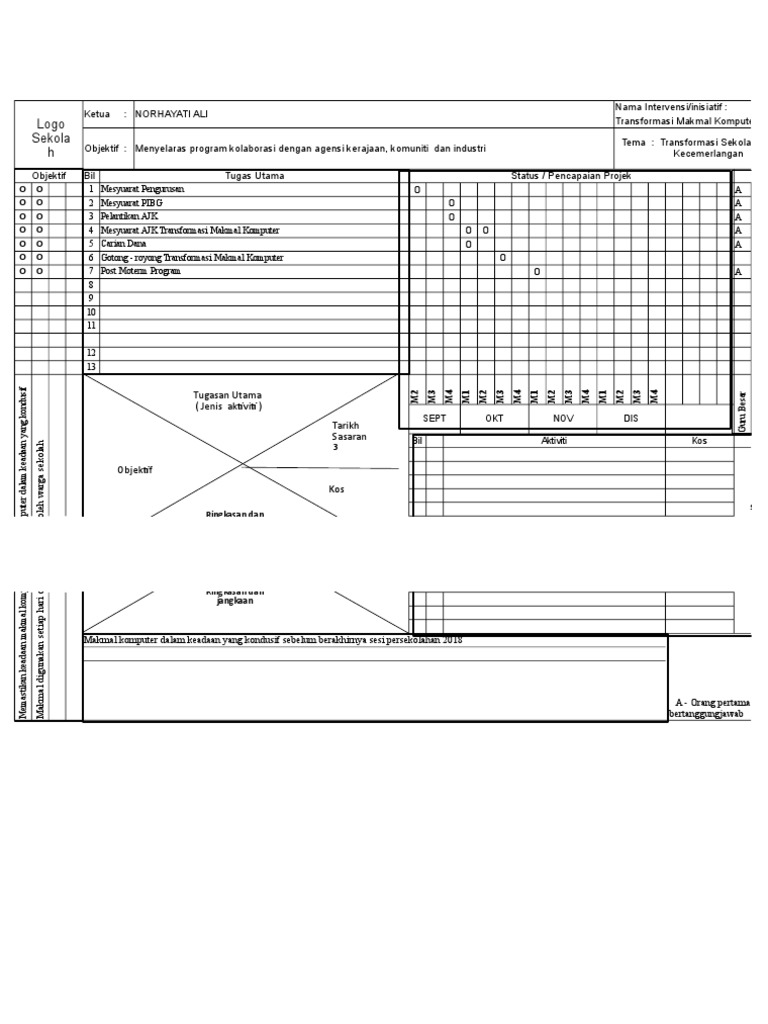 Oppm Excel - Pe1 | PDF