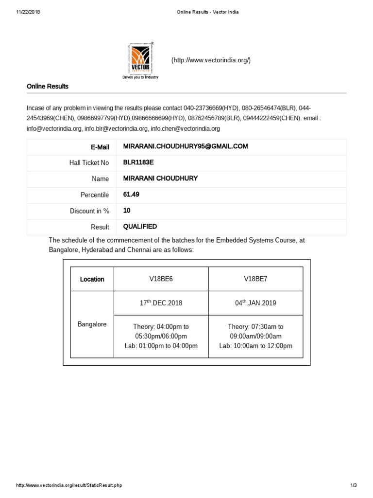 Online Results - Vector India | PDF | Business