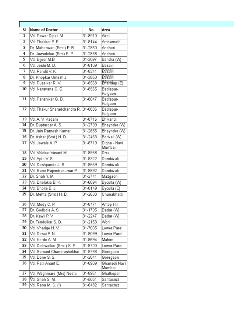 Mumbai Doctor List | PDF | Mumbai