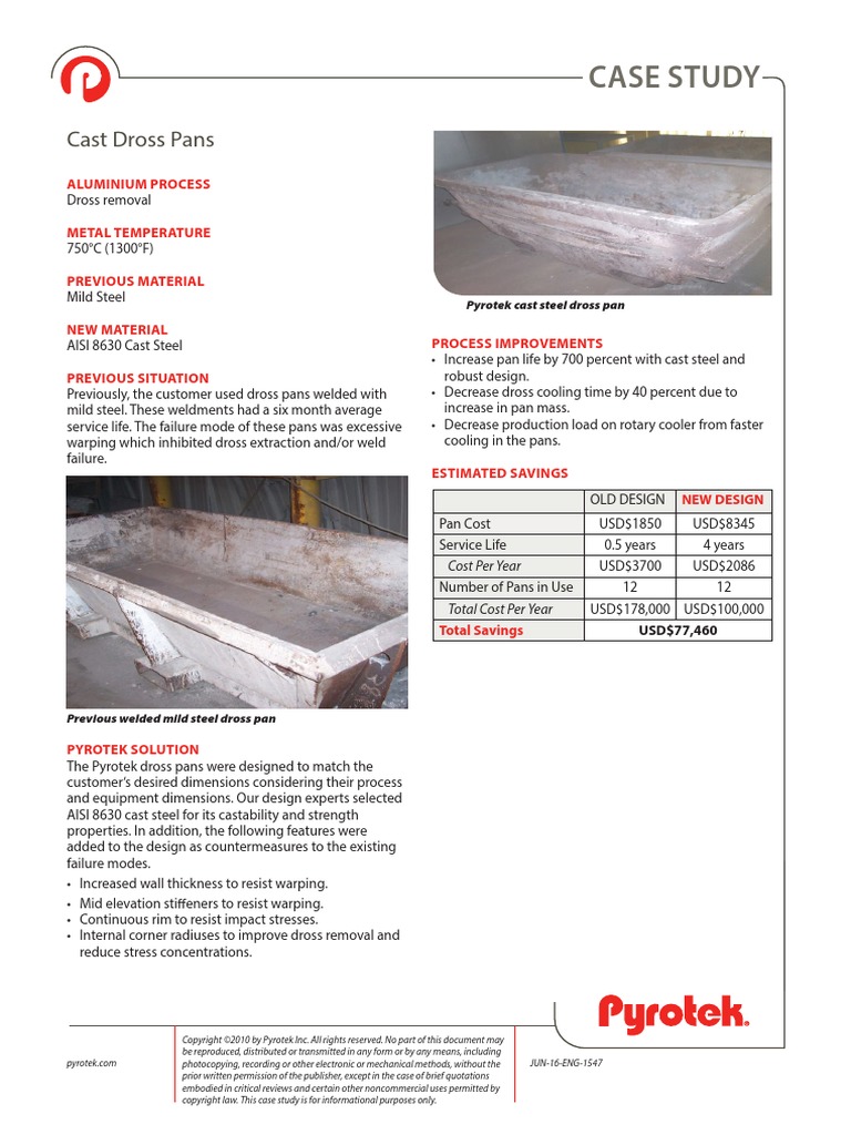 Case Study: Cast Dross Pans | PDF | Cookware And Bakeware | Steel