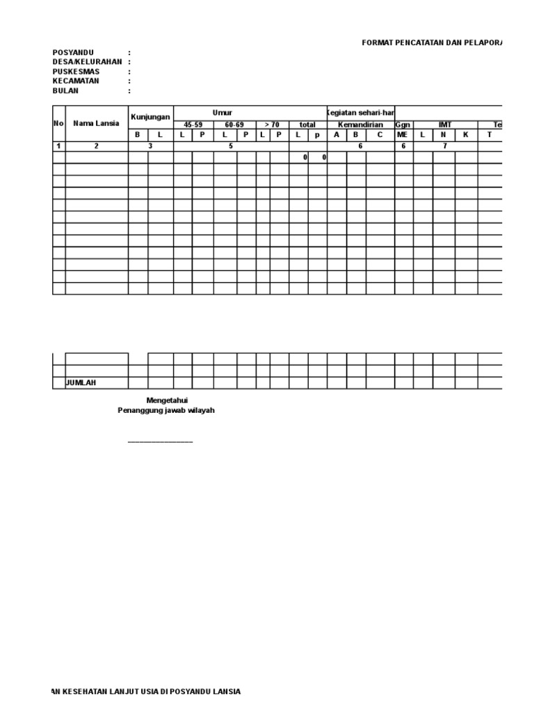 Form Pencatatan Dan Pelaporan Lansia 2017 | PDF