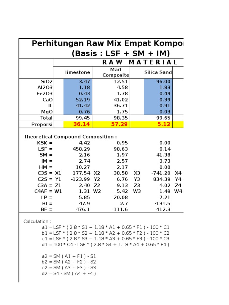 Perhitungan Raw Mix Empat Komponen (Basis: LSF + SM + IM) | PDF ...