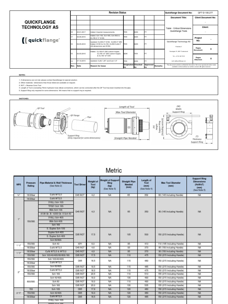 Quickflange Tool Dimensions Catalogue | PDF | Hydraulic Engineering ...