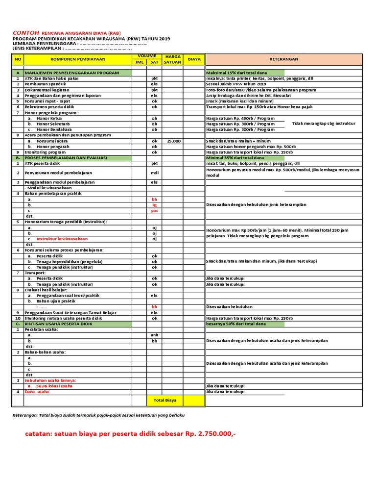 RAB Program Pendidikan Kewirausahaan | PDF