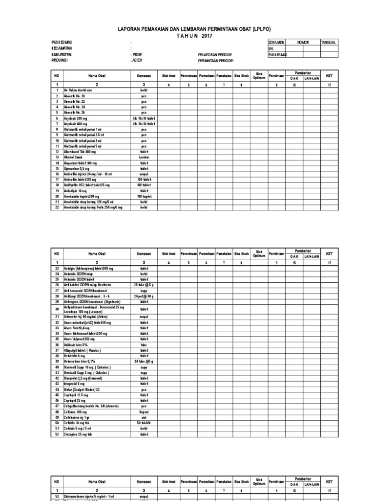 Format Lplpo 2017 | PDF | Drugs Acting On The Nervous System | Functional Group