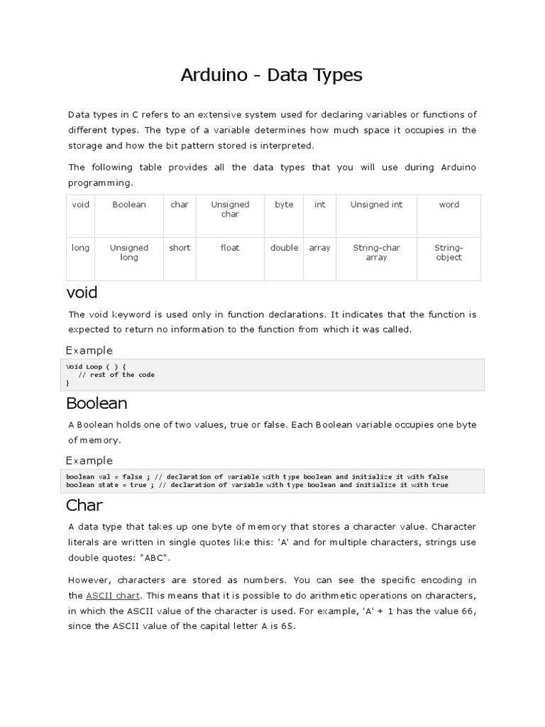 Arduino Data Types Pdf Integer Computer Science Data Type