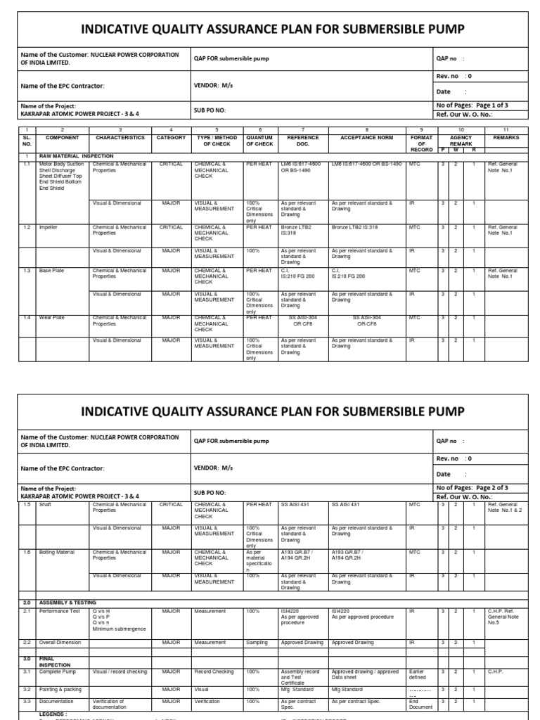 Indicative QAP For Submersible Pump | PDF | Pump | Nature