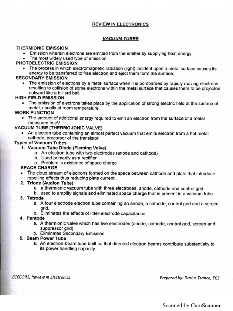 A collection of blank pages scanned with CamScanner software | PDF