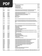 SS60 Anionic Bitumen Emulsion Data Sheet | PDF | Toxicity | Asphalt