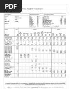 Basrah Heavy | PDF