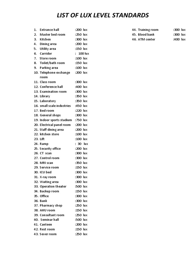 List of Lux Level Standards | PDF