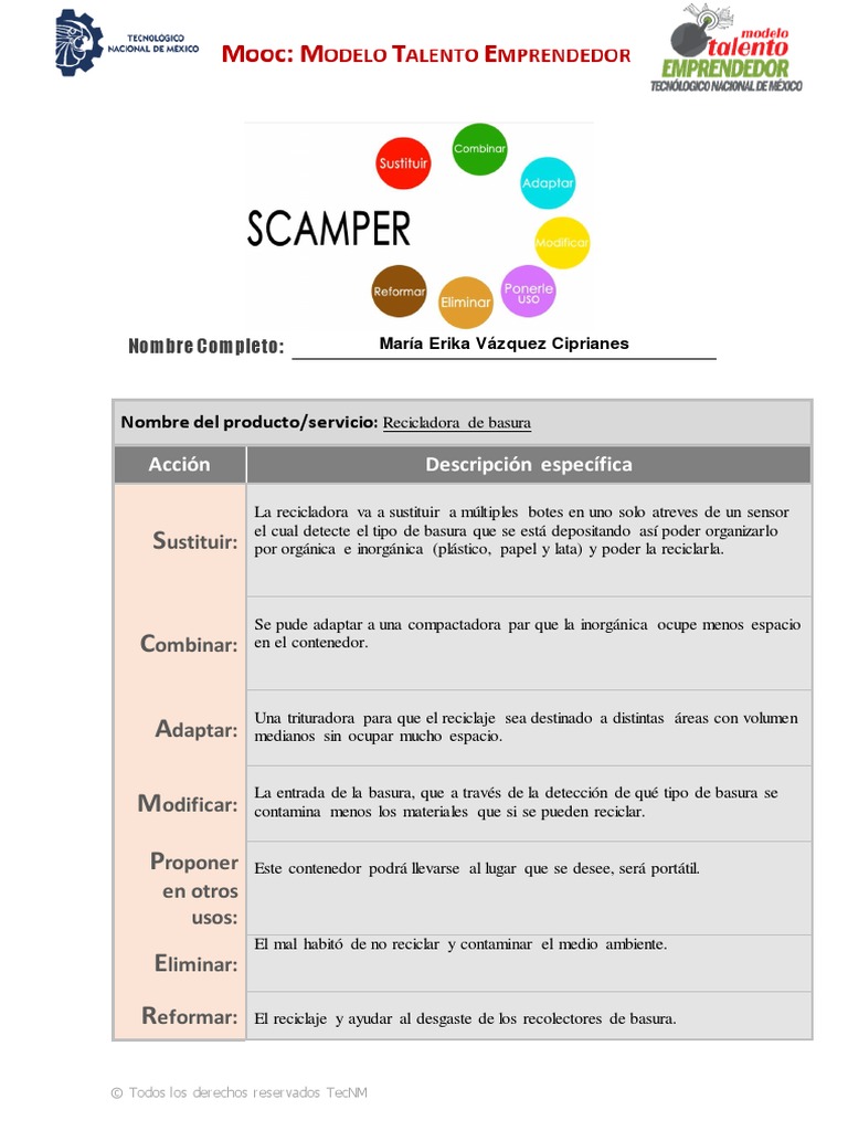 Formato Actividad11 Plantilla SCAMPER | PDF