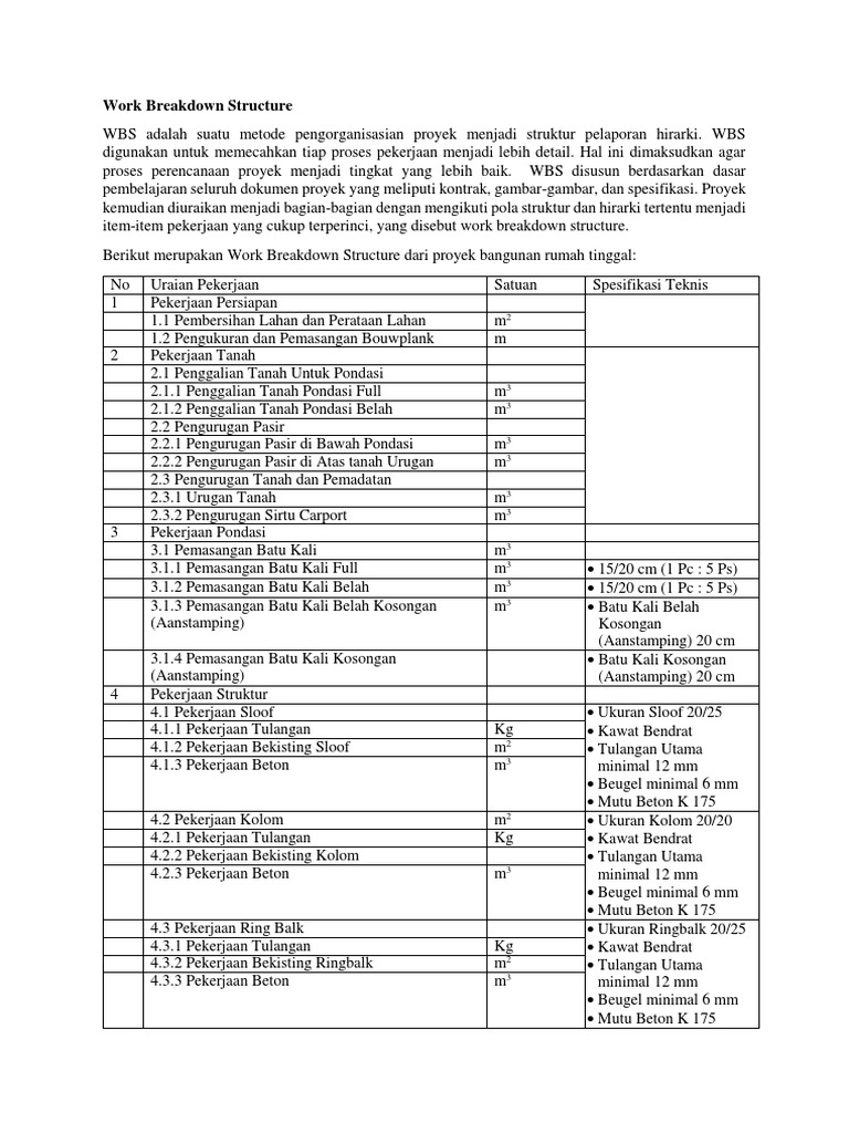 WBS Proyek Rumah Sederhana | PDF