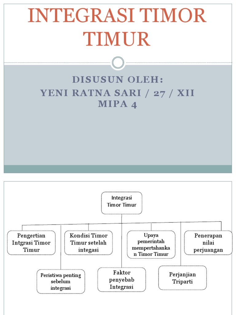 Integrasi Timor Timur | PDF