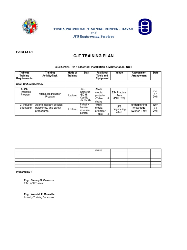 Ojt Training Plan: Tesda Provincial Training Center - Davao JFS ...
