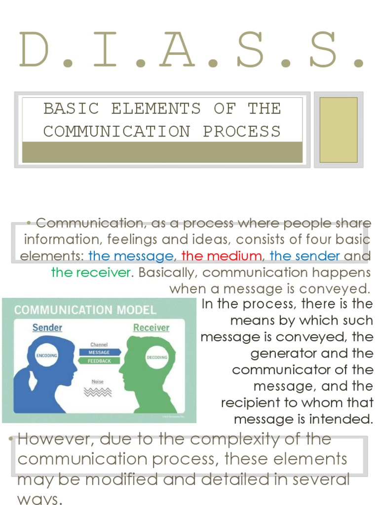 Basic Elements of The Communication Process | PDF | Nonverbal ...