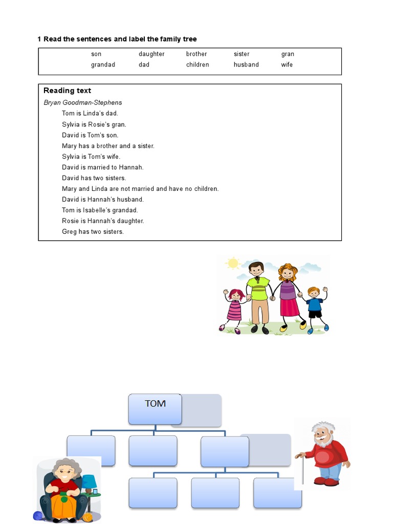 GBBJG10112429 Family Tree Worksheet | PDF