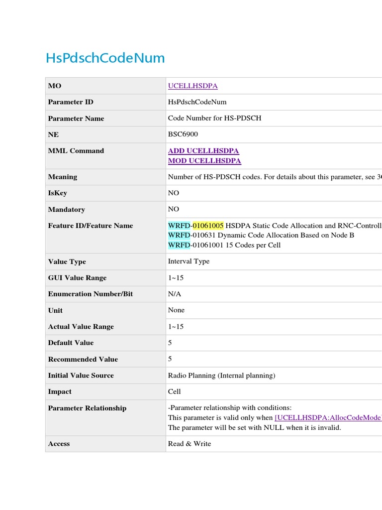 Hs PDSCH Code Num | PDF