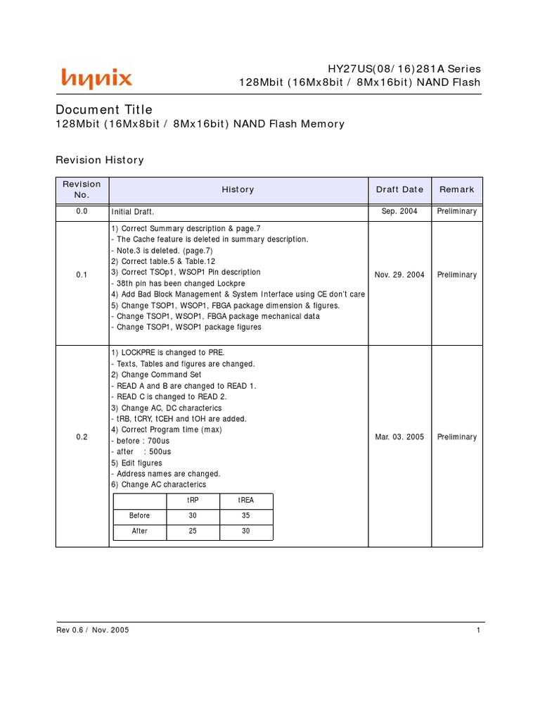 Mem Controller | PDF | Flash Memory | Cpu Cache