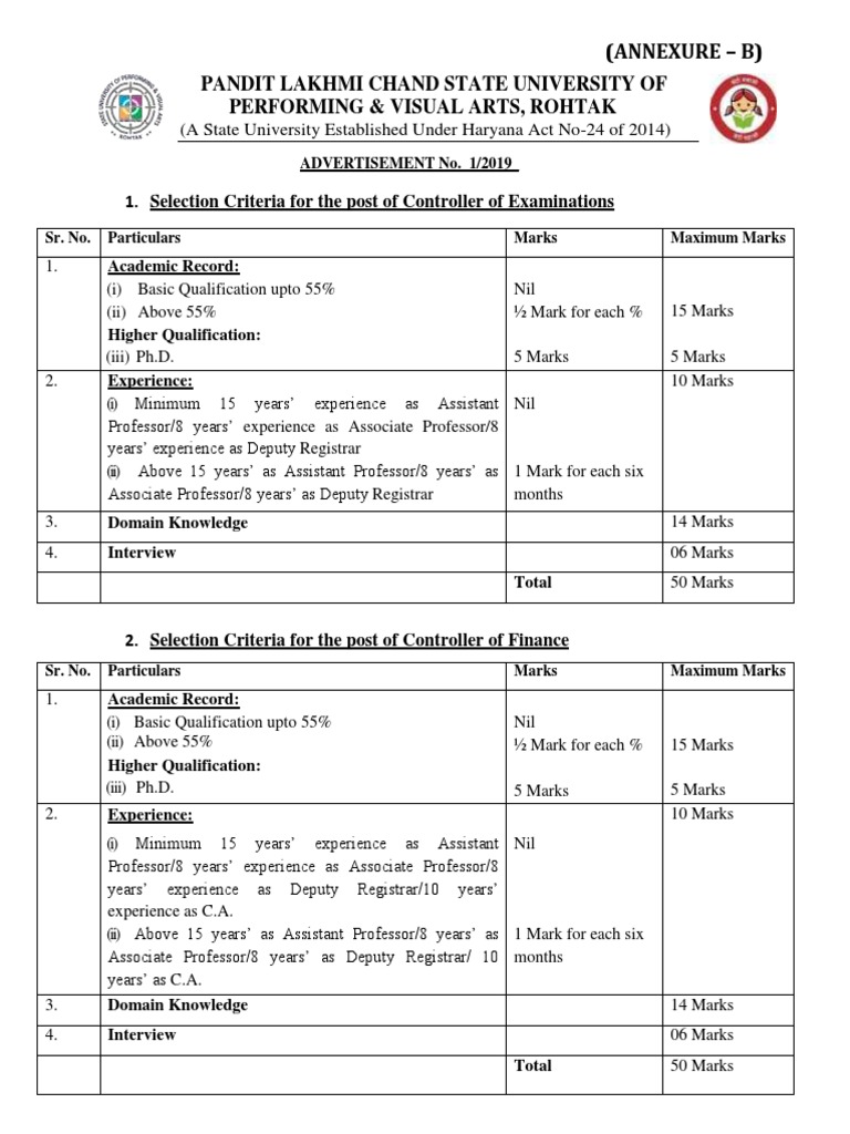 Supva Selection Criteria Amd 1 | PDF | Massive Open Online Course ...