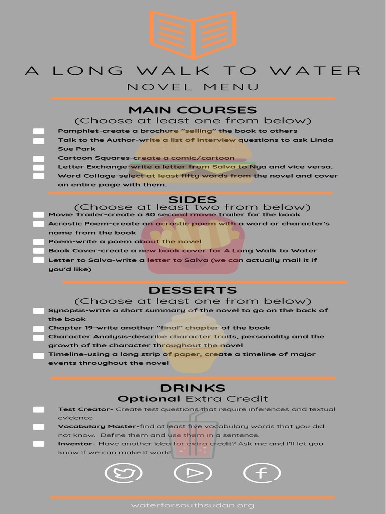 A Long Walk To Water | PDF